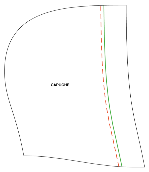 Comment Doubler La Capuche D'Un Sweatshirt - Rainbow - I AM Patterns